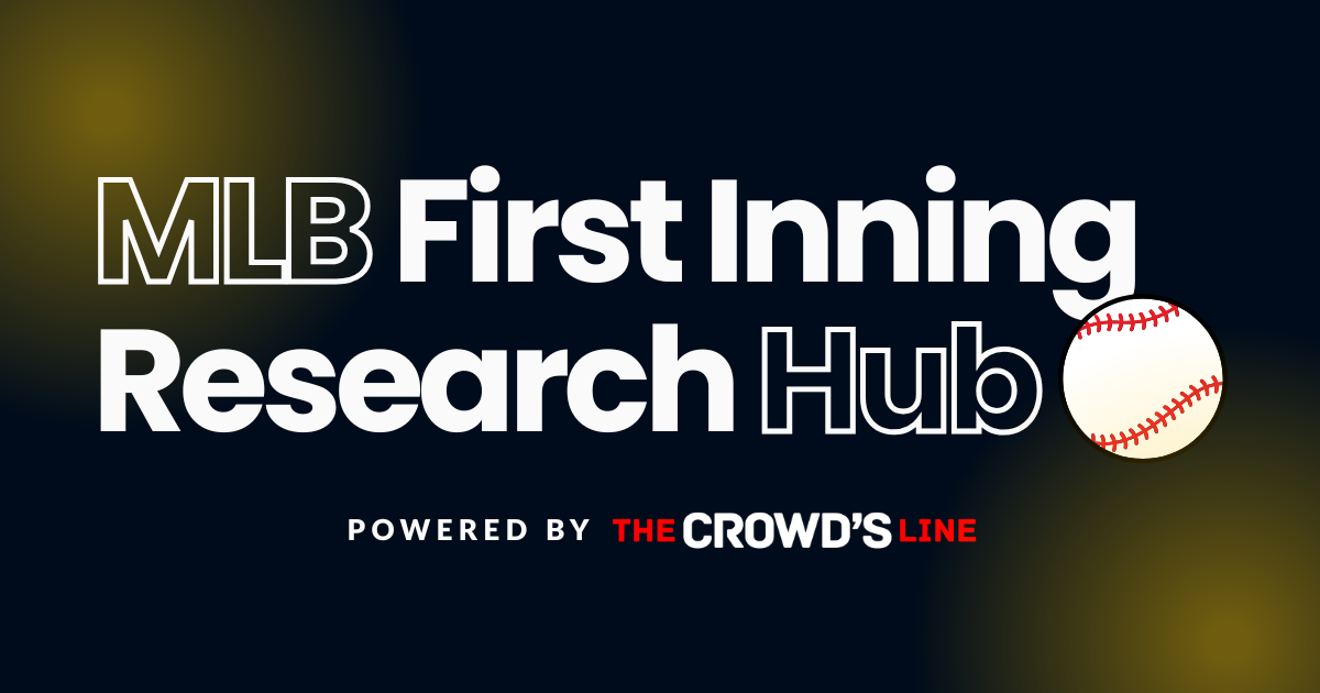 MLB First Inning Pitcher Stats | NRFI Leaderboard